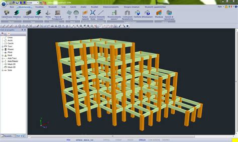 Scada Pro Timber Descrizione Dettagliata