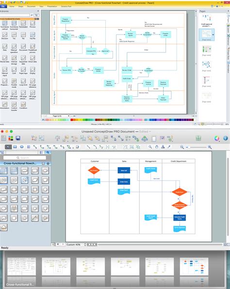 Cross Functional Flowchart To Draw Cross Functional Process Maps Is By Starting With A Cross