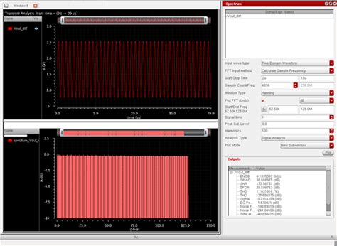Difference Between Dft And The Spectrum Custom IC Design Cadence Technology Forums Cadence