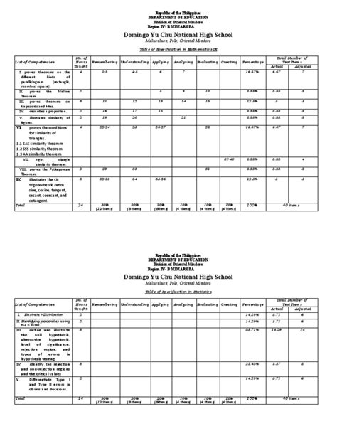 Tos 4th Math 9 Pdf Trigonometric Functions Elementary Geometry