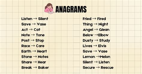 Discover The Magic Of Anagrams Fun English Learning Tips Engvarta