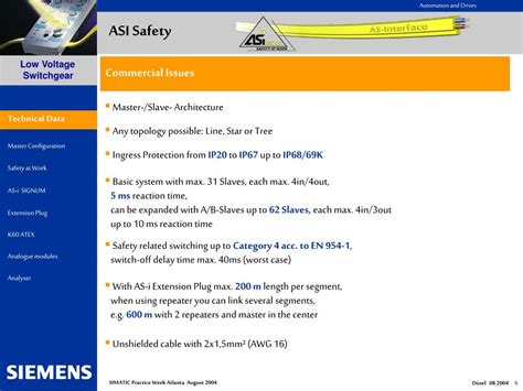 Ppt Asi Safety Powerpoint Presentation Free Download Id5317421