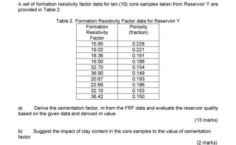 Solved A Set Of Formation Resistivity Factor Data For Ten