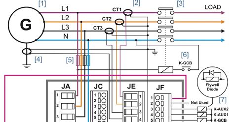 Cara Membaca Wiring Diagram Kelistrikan Mobil Wiring Work