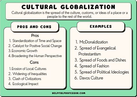 Examples Of Social Globalization Impacting Us