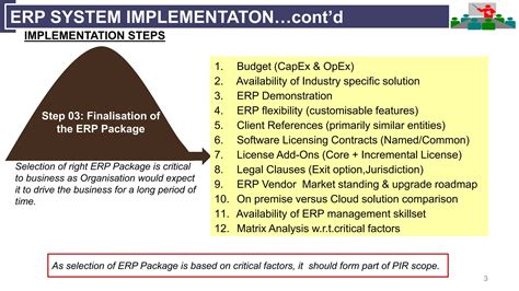 Erp System Post Implementation Audittrngmay2023 Part 2pptx