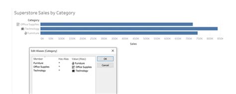 Data Stories Emoji Use And Applications Tdwi
