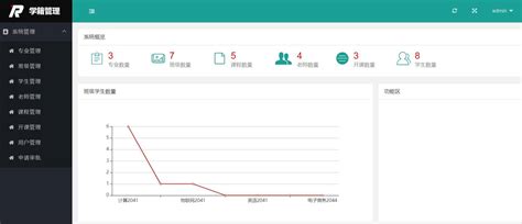 基于ssmjsp的java学生学籍信息管理系统（源代码） 聚创网
