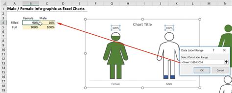 Creative Infographics In Excel Xelplus Leila Gharani