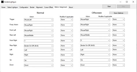 Rpcs3 Sinden Lightgun