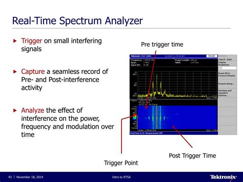 Ppt Introduction To Real Time Spectrum Analysis Powerpoint