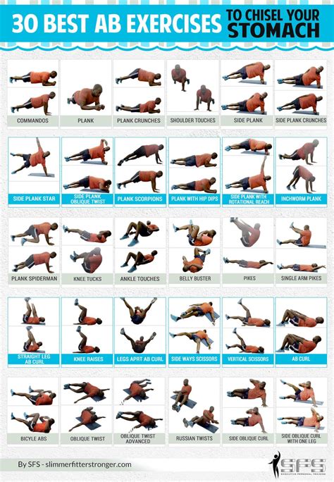 Are Ab Exercises Bad For Your Back At Harrison Fulton Blog