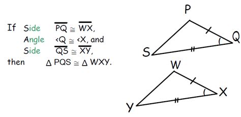 Side Angle Side Congruence Postulate
