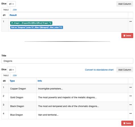 Input Variables Chartopia Docs