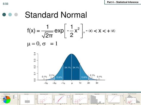 Ppt Statistical Inference And Regression Analysis Stat Gb330230 Stat Ub001501 Powerpoint