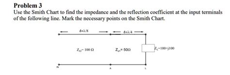 Problem 3 Use The Smith Chart To Find The Impedance And The Reflection
