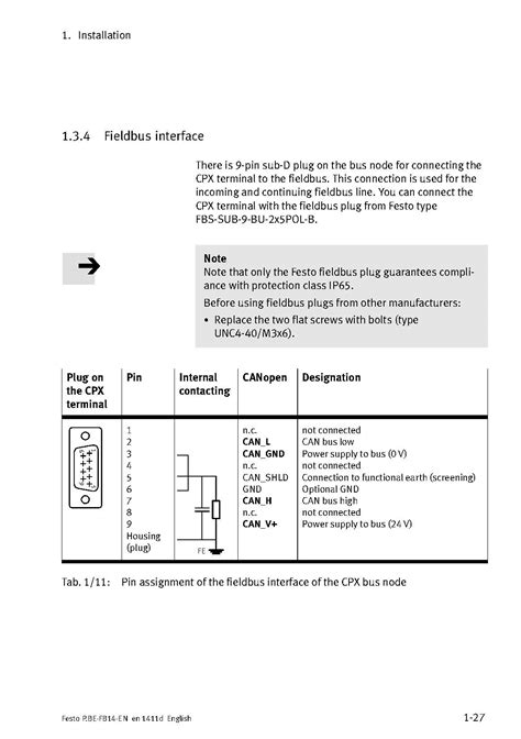 Festo Bus Node Cpx Fb14 Manual Support Team