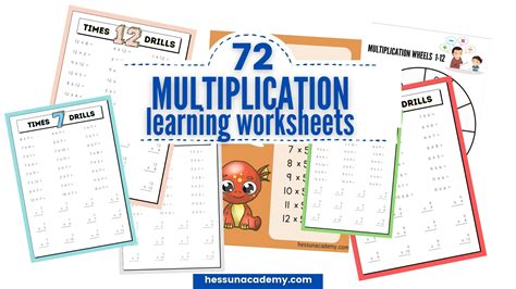 Learning Multiplication Worksheets Hess Unacademy