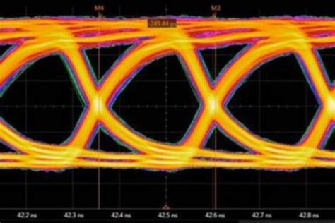 4 0gbit S Hbm2e Memory Interface