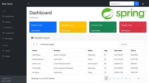 Spring Boot And Thymeleaf Create Application Layout And Setup Admin Dashboard Thymeleaf