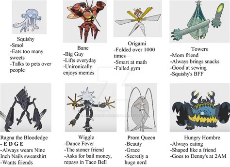 Ultra Beasts By Justarandomgourgeist On Deviantart