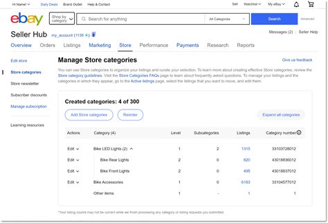 Ebay Seller Hub Overview Features Store And Promotions 3dsellers