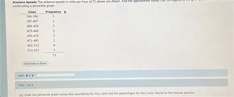 Solved A Draw The Percentile Graph Using Class Boundaries