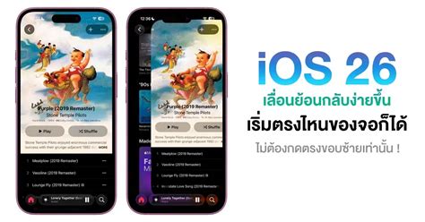 Ios Iphone
