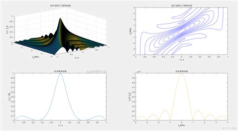 模糊函数 Python 模糊函数的性质mob6454cc65110a的技术博客51cto博客