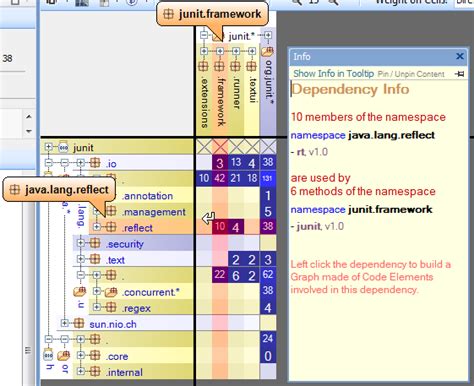 Static Code Analysis With Jarchitect