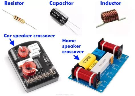 Car Audio Capacitor Artofit