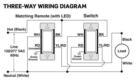 Leviton 3 Way Dimmer Switch Installation Wiring Diagram