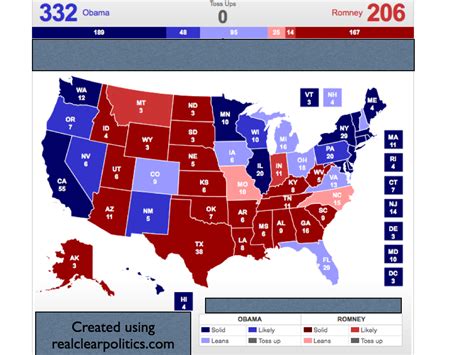 Electoral Vote Predictor July 2012