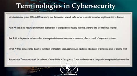 Terminologies In Cybersecurity Cyberiom Academy