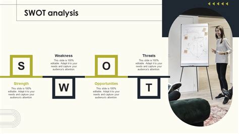 Swot Analysis Employee Performance Management To Enhance Organizational Growth Rules Pdf