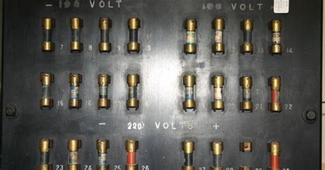 How To Calculate Fuse Size EHow UK