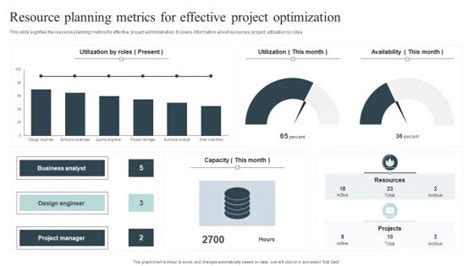 Resource Optimization Plan Powerpoint Templates Slides And Graphics