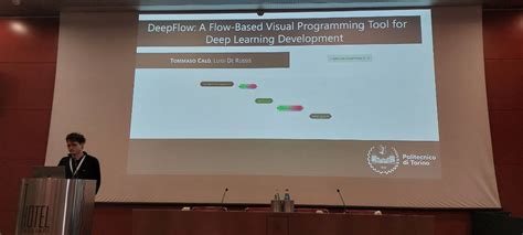 Acm Iui 📢 Democratisation Of Ai Session Alert 🌍🤖 🔹 Facebook