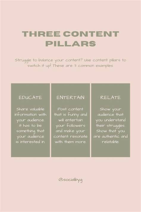 Modest Girl Digitals Digital Planners Digital Journals Modestgirldigitals Profile