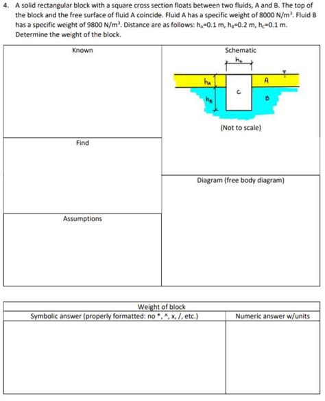 Solved 4 A Solid Rectangular Block With A Square Cross