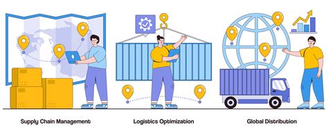 Supply Chain Management Logistics Optimization Global Distribution
