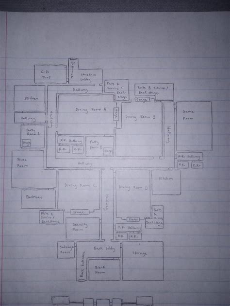 Welcome To Freddy Fazbears Pizza Place Ffps Map In My Style R Fivenightsatfreddys
