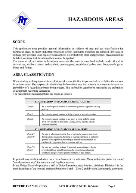 Hazardous Area Classification Ip 15pdf