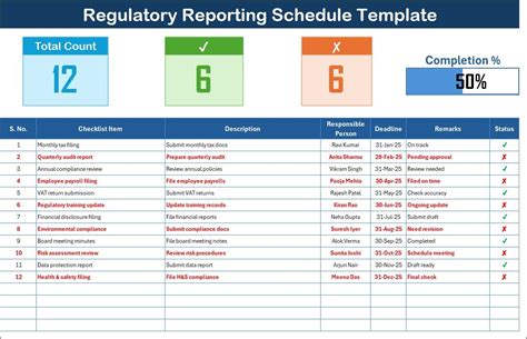 Regulatory Reporting Schedule Checklist In Excel Pk An Excel Expert