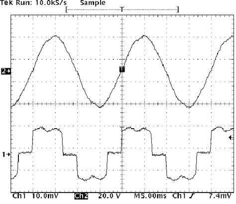 rectifier input current and voltage experimental waveforms without