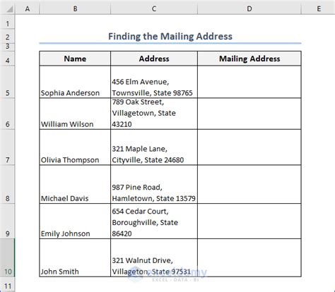 Excel Address Format All Things You Need To Know Exceldemy