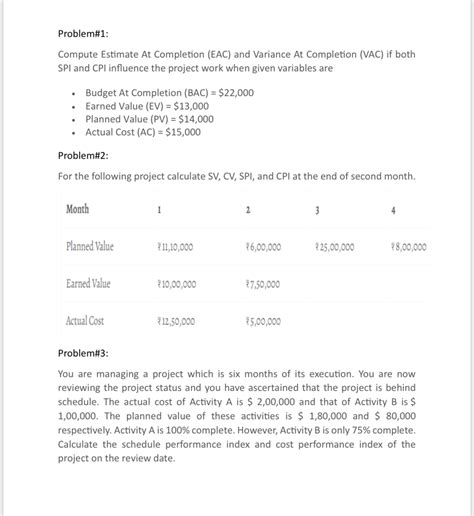 Solved Problem1compute Estimate At Completion Eac ﻿and