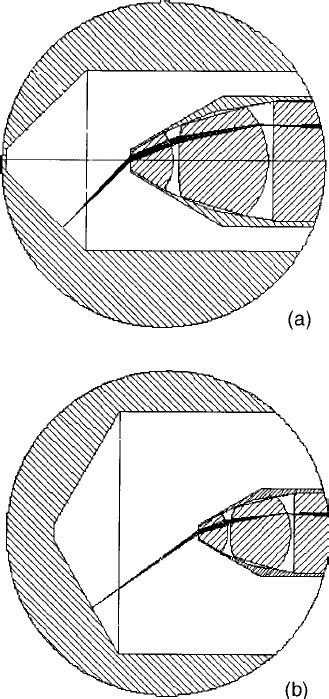A Measurement Probe Cross Section With A 90 Deg Included Angle Cone Download Scientific