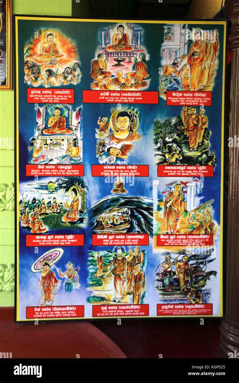 Galle Sri Lanka Rumassala Road Sri Vivekaramaya Temple Poster Depicting