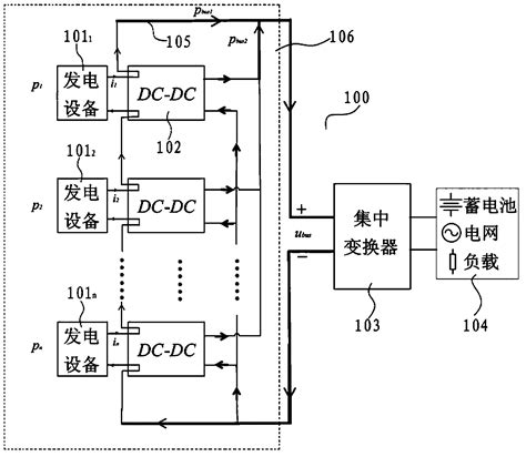 New Energy Power Generation System And Distributed Mixing Maximum Power Tracking Method Eureka